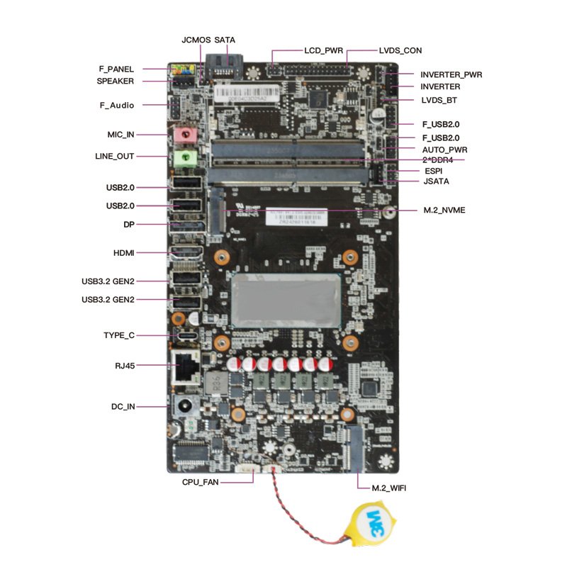 ITZR Motherboard FCBGA1774 DDR4 Alder Lake 12th/13th Gen Micro Nano ...